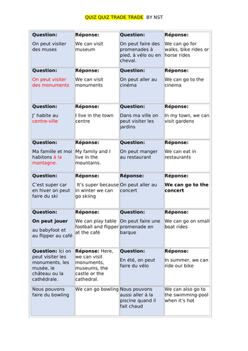 QUIZ QUIZ TRADE TRADE GAME ON 'MA VILLE' TO SUPPORT LESSONS IN MODULE 4 ...