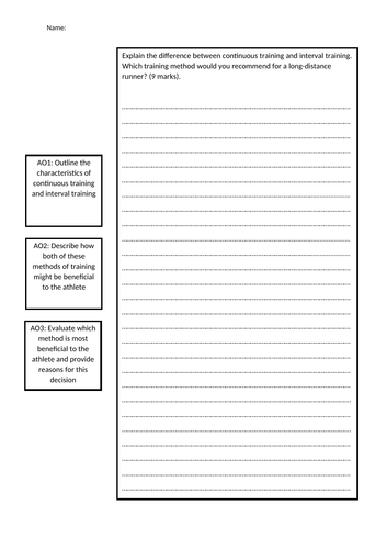 GCSE PE training methods exam question | Teaching Resources