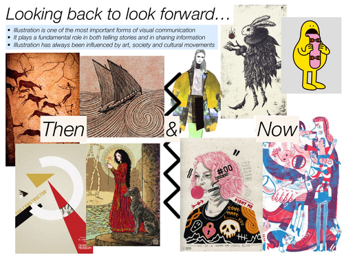 Graphic Illustration - Reference / Display - Art / Design | Teaching ...