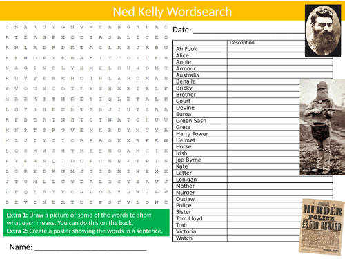 Ned Kelly Wordsearch Sheet Starter Activity Keywords Cover Homework ...