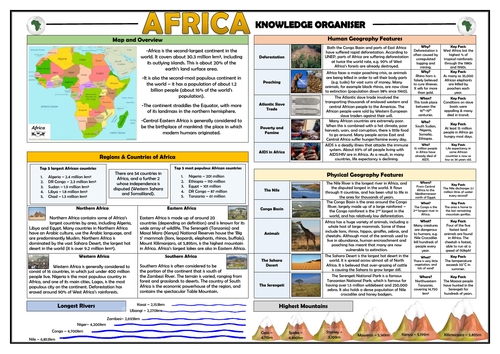 Africa Knowledge Organiser/ Revision Mat! | Teaching Resources
