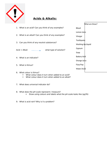 Acids and Alkalis Introductory Worksheet | Teaching Resources