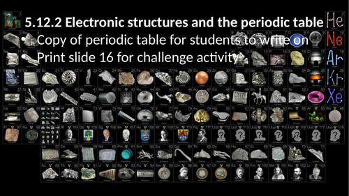 5.13.2 Electronic structures and the periodic table (AQA 9-1 Synergy ... 5.13.2 Electronic structures and the periodic table (AQA 9-1 Synergy ...