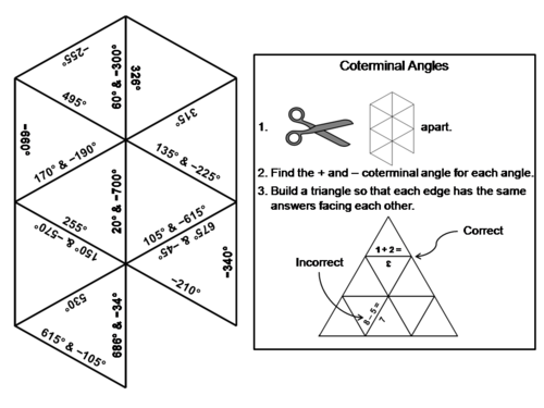 Coterminal Angles Activity: Math Tarsia Puzzle | Teaching Resources