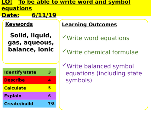 writing word and symbol equations | Teaching Resources