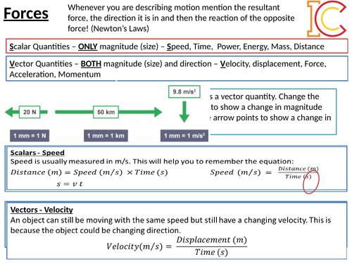 AQA Combined Science Physics Paper 2 Forces Content, Equations, Exam ...