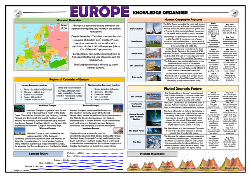 Europe Knowledge Organiser/ Revision Mat! | Teaching Resources