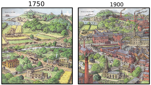 An Introduction to the Industrial Revolution | Teaching Resources
