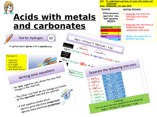 CC8f Reactions of acids with metals and carbonates | Teaching Resources