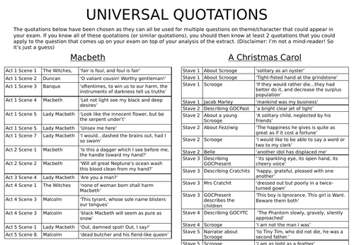 Macbeth and A Christmas Carol Quotes Paper 1 Quotations AQA | Teaching ...