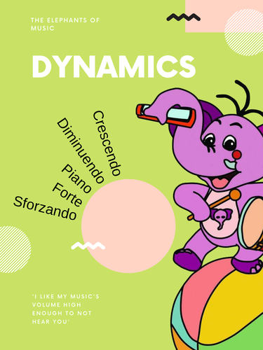 The elements of Music posters | Teaching Resources