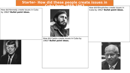 Events of the Cuban missile crisis | Teaching Resources