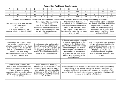 Proportion Problems Codebreaker | Teaching Resources