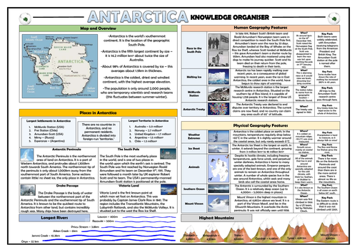Antarctica Knowledge Organiser/ Revision Mat! | Teaching Resources