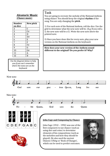 Introduction to Chance Music | Teaching Resources
