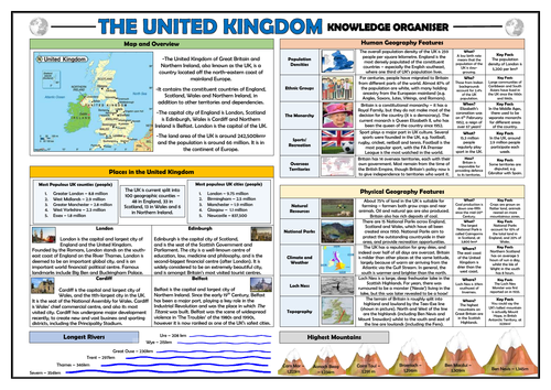 Locational Knowledge - United Kingdom - Knowledge Organiser! | Teaching ...