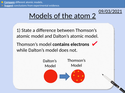 GCSE Physics: Development of the Atomic Model 2 | Teaching Resources