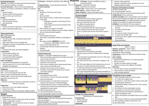 Organisms respond to changes in their environments crib sheet ...