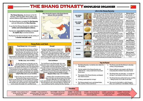 The Shang Dynasty Knowledge Organiser/ Revision Mat! | Teaching Resources
