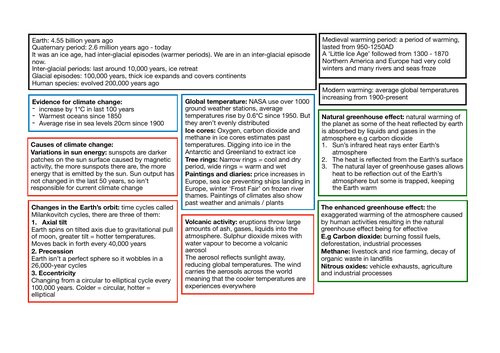 Geography GCSE OCR B 9-1 -- Revision | Teaching Resources Geography GCSE OCR B 9-1 -- Revision | Teaching Resources