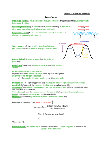 AQA Alevel Physics - section 2 - waves and particles notes | Teaching ...