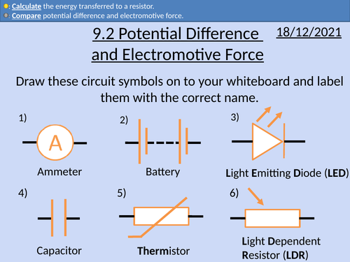 Potential Difference Symbol