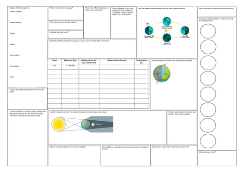 KS3 Space Revision Mat | Teaching Resources