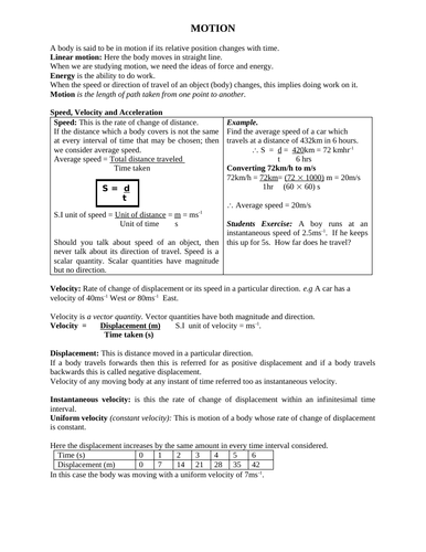 UNDERSTANDING MOTION | Teaching Resources