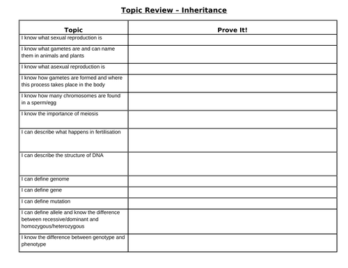 4.6 AQA GCSE Inheritance Revision | Teaching Resources