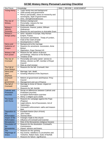 GCSE edexcel Henry VIII and his Ministers PLC checklist review by ...
