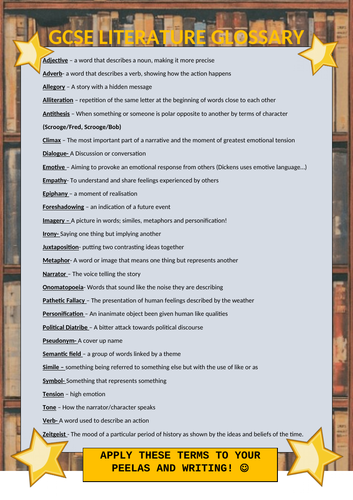 Literature Glossary | Teaching Resources