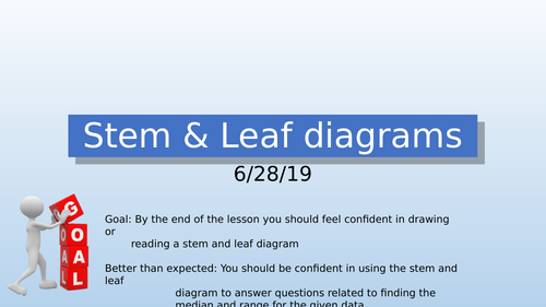GCSE Mathematics KS4: Stem & Leaf Diagrams | Teaching Resources