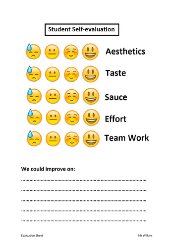 Food evaluation sheet | Teaching Resources