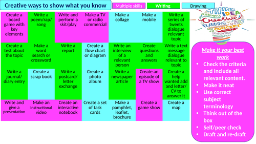 Inspiring creative outcomes | Teaching Resources