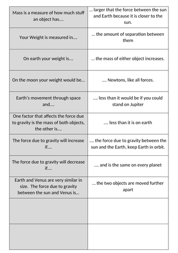 KS physics lesson on Gravity and Weight | Teaching Resources