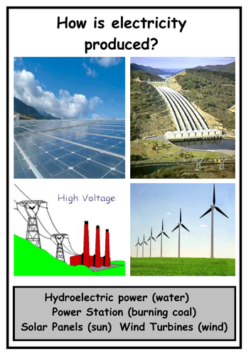 Electricity - How is it produced? | Teaching Resources