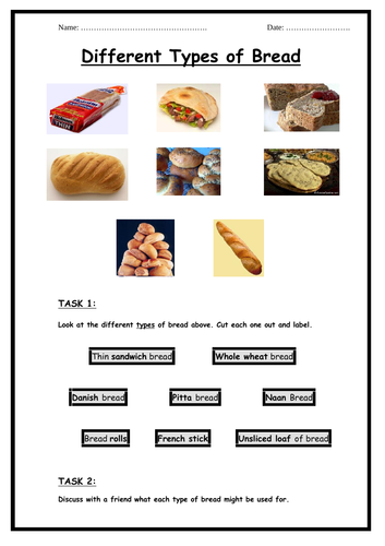 Food - Different Types of Bread | Teaching Resources