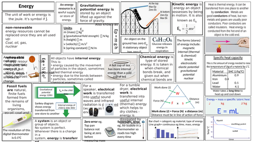 KS3 ENERGY Knowledge Organiser/ Revision Mat | Teaching Resources