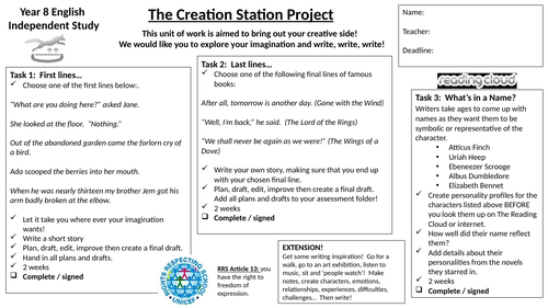 Creative Writing: KS3, KS4 GCSE English Resources ǀ Tes