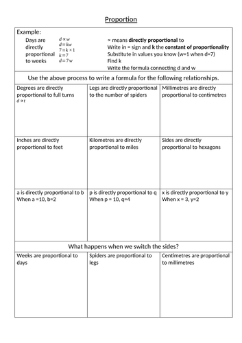 Direct Proportion - Writing Formulae using familiar relationships ...