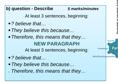 EDUQAS GCSE RS Route A Component 1 (Philosophy and Ethics) Structure ...