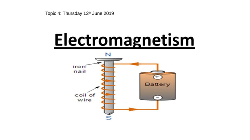 AQA 1-9 Electromagnetism revision PowerPoint | Teaching Resources