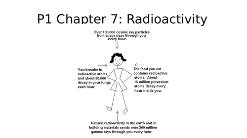 AQA 1-9 Radioactivity revision PowerPoint | Teaching Resources