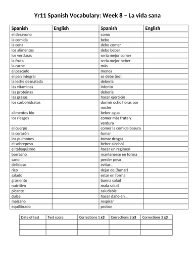 GCSE Spanish 9-1 Vocab and structures sheet Healthy Lifestyle ...