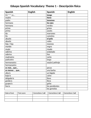 GCSE Spanish 9-1 vocab-structures-verbs sheet on the theme of physical ...