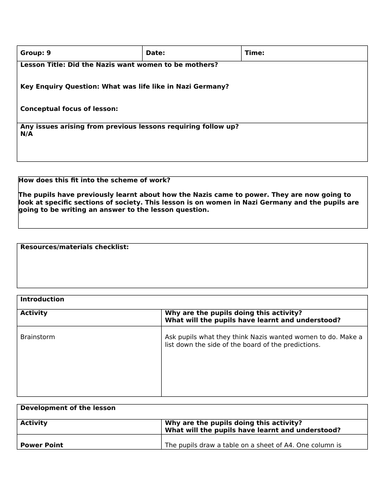 Women in Nazi Germany | Teaching Resources