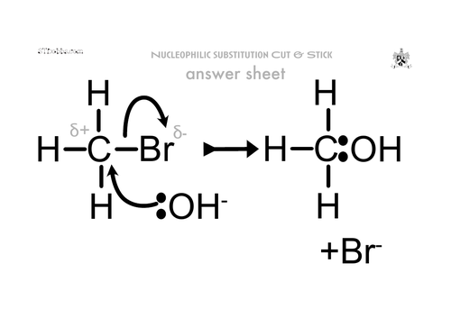 Nucleophilic substitution mechanism cut'n'stick. | Teaching Resources