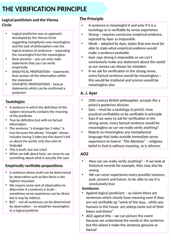 Verification Principle - OCR A2 Philosophy Religious Language ...