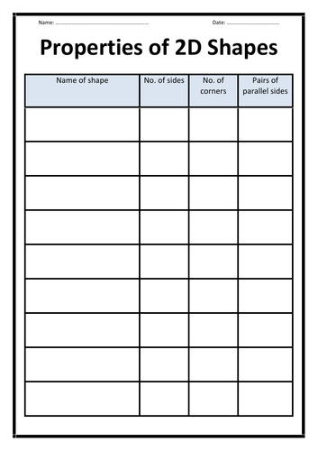 2D Shapes & Their Properties | Teaching Resources