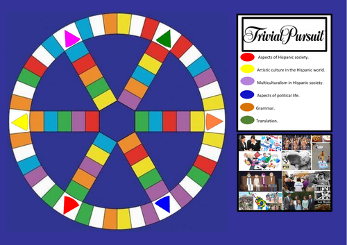 A Level Spanish speaking game: Trivial Pursuit | Teaching Resources